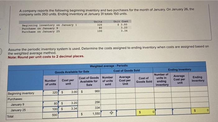 Solved A company reports the following beginning inventory | Chegg.com