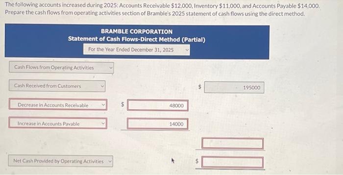 Solved Bramble Corporation had the following 2025 income | Chegg.com