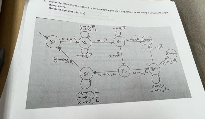 Solved 4. Given the following description of a Turing | Chegg.com