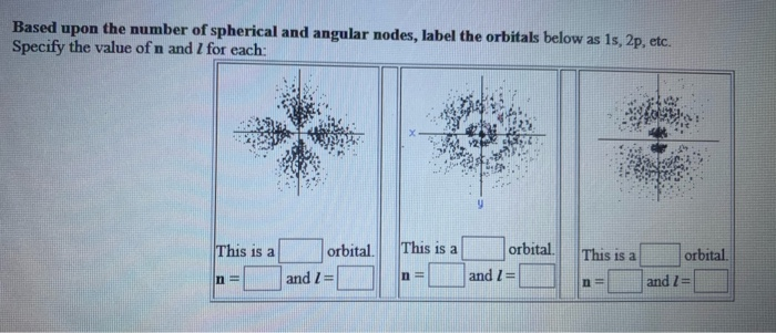 Solved Based upon the number of spherical and angular nodes, | Chegg.com