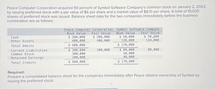 Solved Peace Computer Corporation acquired 90 percent of | Chegg.com