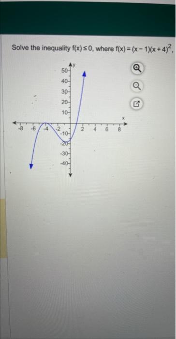 Solved Solve the inequality f(x)≤0, where f(x)=(x−1)(x+4)2, | Chegg.com