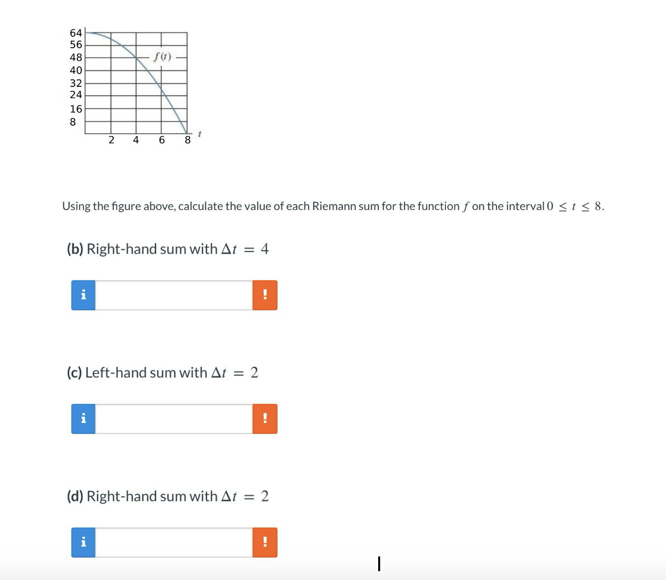 Solved Using the figure above, calculate the value of each | Chegg.com