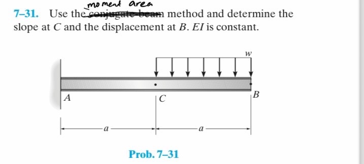 Solved Please show all work7-31. ﻿Use the moment area method | Chegg.com