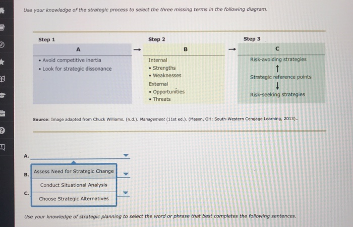 Solved Use your knowledge of the strategic process to select | Chegg.com