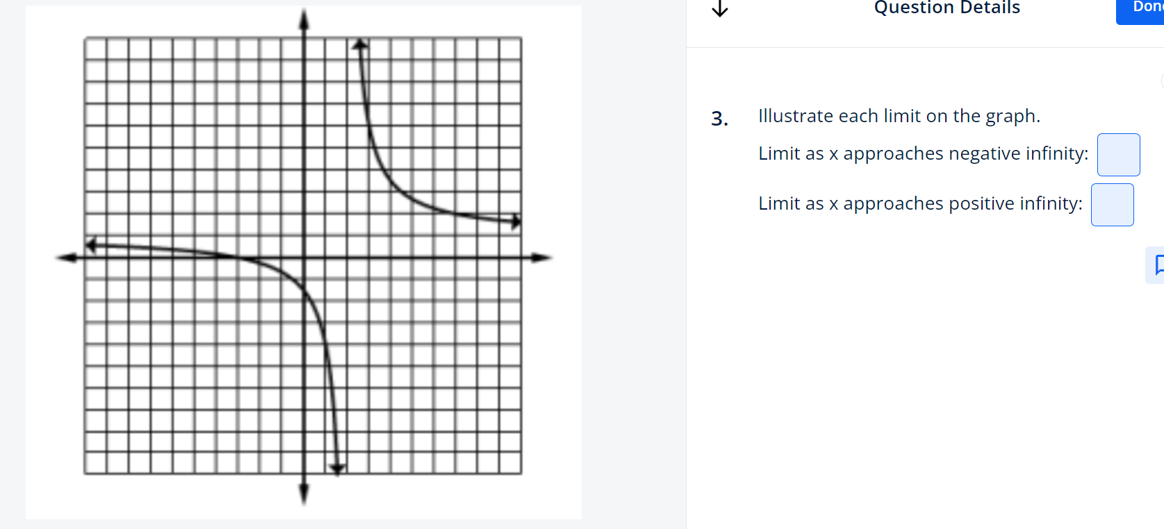 Solved Question DetailsDon3. ﻿Illustrate each limit on the | Chegg.com