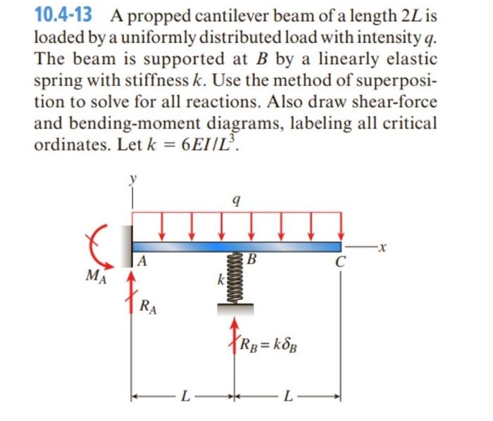 Solved 10.4-13 A propped cantilever beam of a length 2L is | Chegg.com
