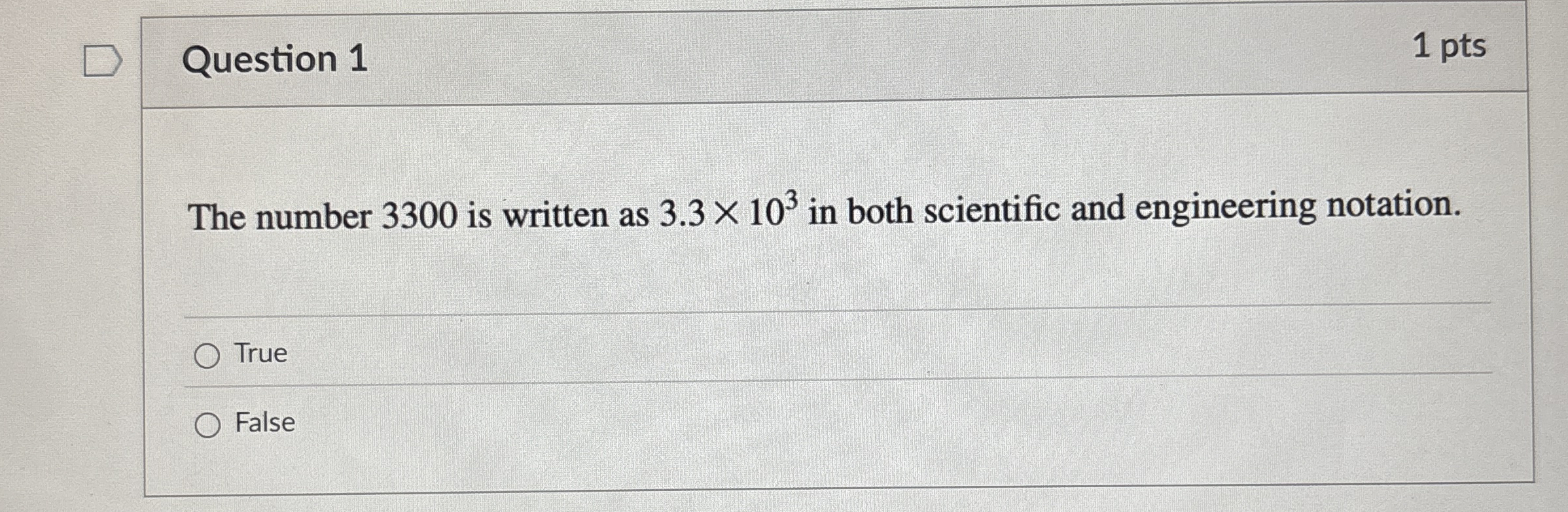 Solved Question 11 ﻿ptsThe number 3300 ﻿is written as | Chegg.com