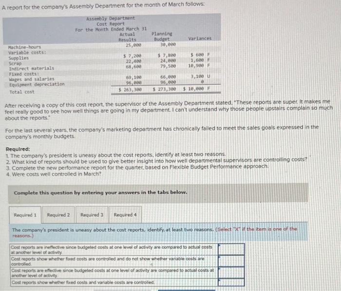 Solved A report for the company's Assembly Department for | Chegg.com