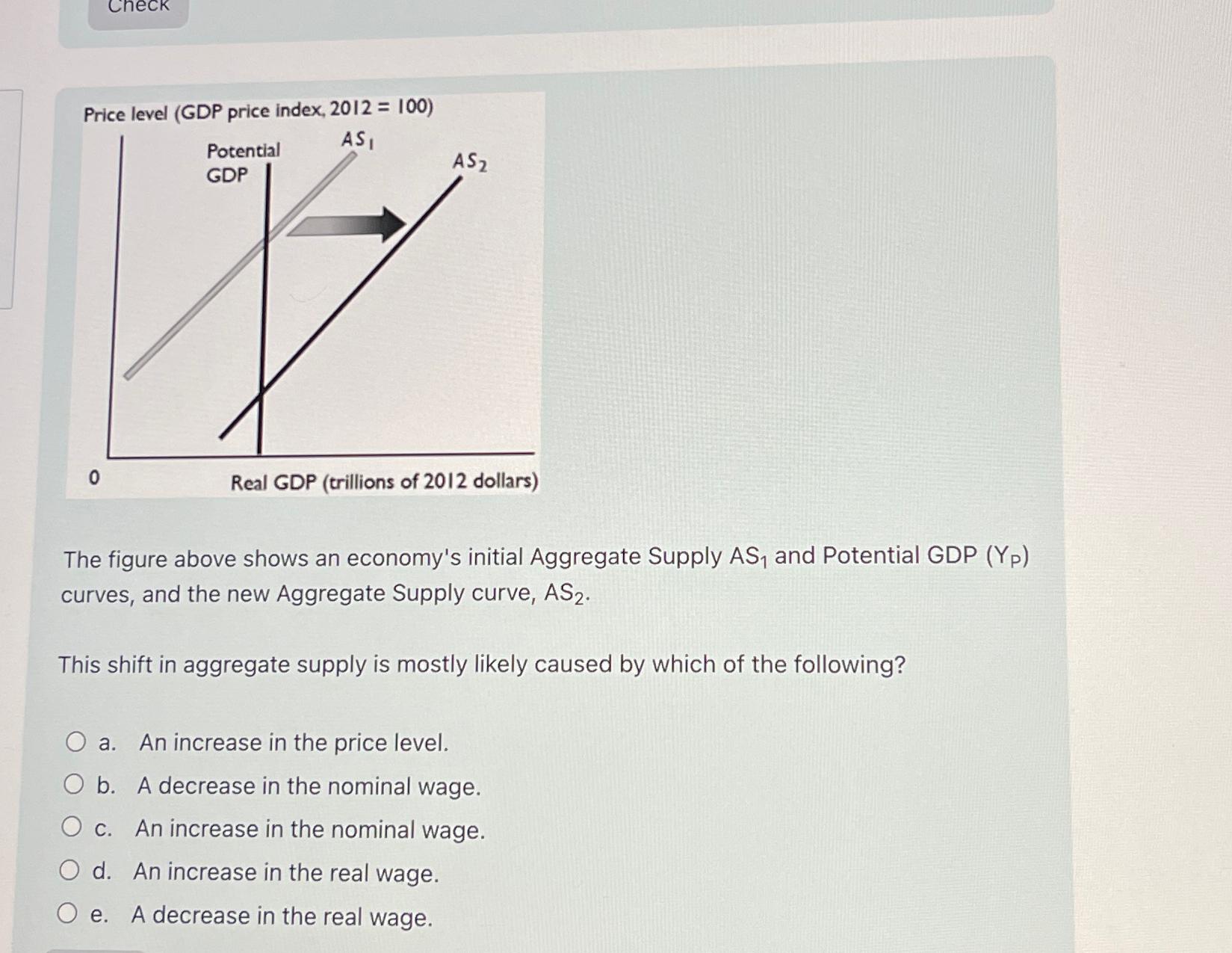 Solved The figure above shows an economy's initial Aggregate | Chegg.com