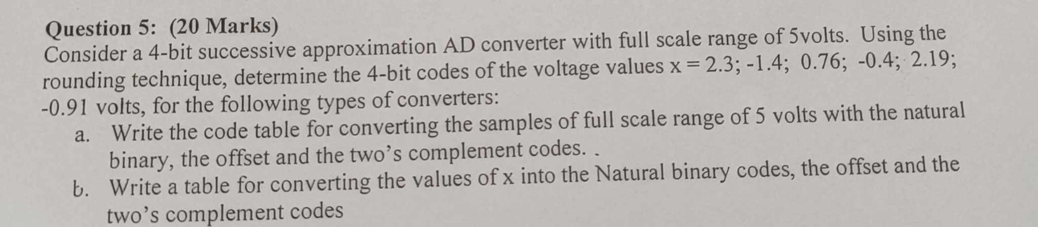 Solved Question 5: (20 ﻿Marks)Consider a 4-bit successive | Chegg.com