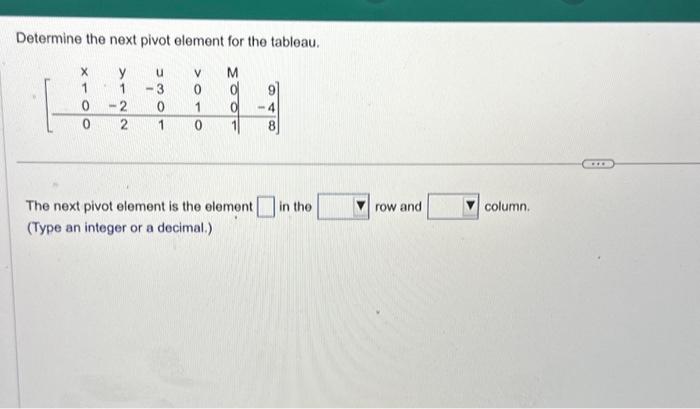 Solved Determine the next pivot element for the tableau. | Chegg.com