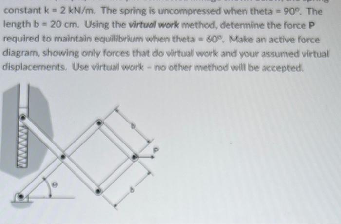 Solved constant k = 2 kN/m. The spring is uncompressed when | Chegg.com
