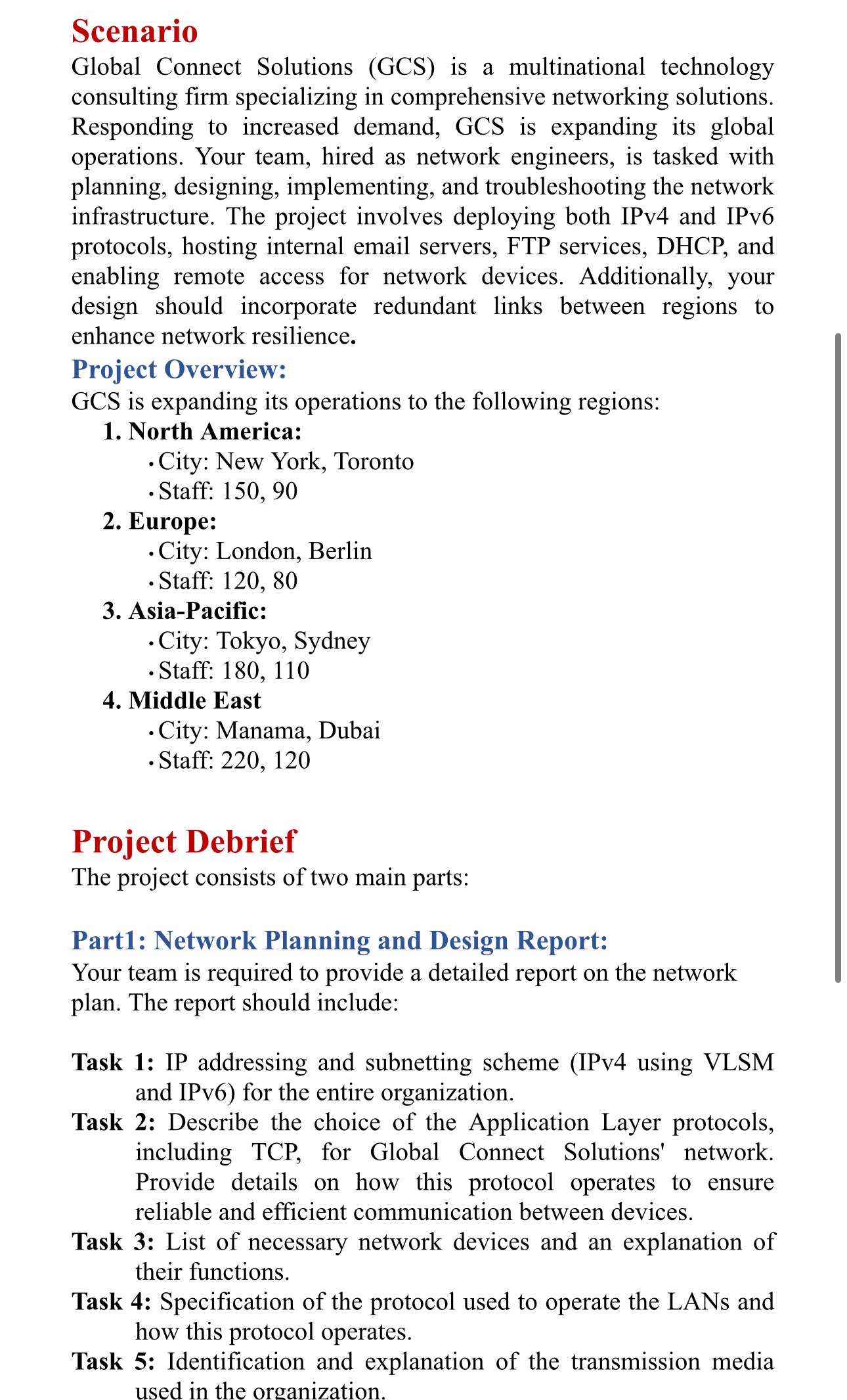 Solved ScenarioGlobal Connect Solutions (GCS) ﻿is a | Chegg.com