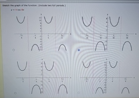 Solved Sketch the graph of the function. (Include two full | Chegg.com