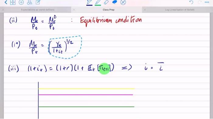 1 + Exercise 1 (The Cagan Model and Output Growth). | Chegg.com
