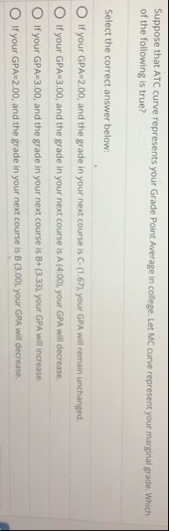 Solved Suppose that ATC curve represents your Grade Point | Chegg.com