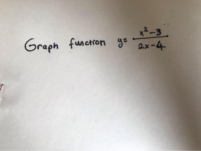 Solved *2-3 Graph function g= 2x-14 | Chegg.com