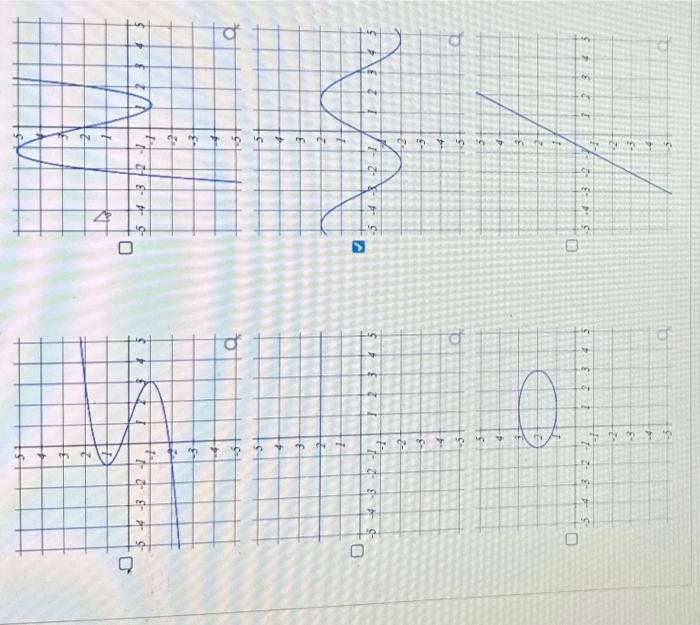 Solved select all of the following graph which represents y | Chegg.com