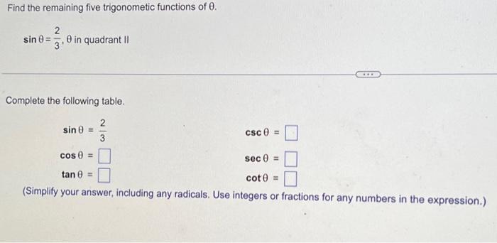 Solved Find the remaining five trigonometic functions of θ. | Chegg.com