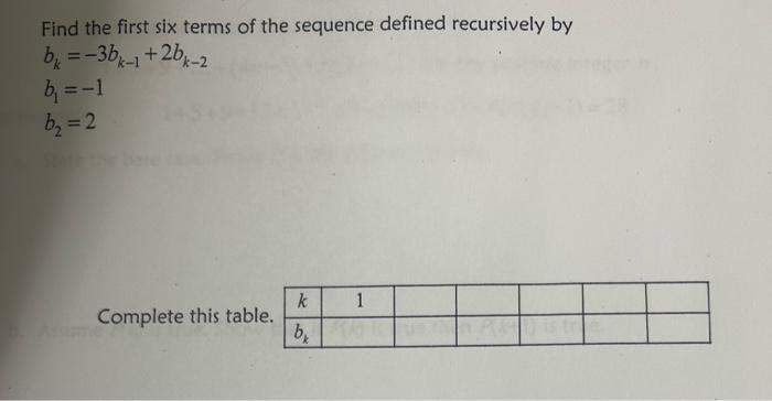 Solved Find the first six terms of the sequence defined | Chegg.com