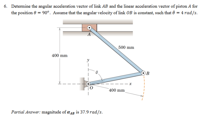 Determine the angular acceleration vector of ﻿link AB | Chegg.com