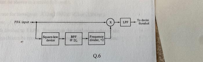 Solved 6. A method for coherent recovery of a received BPSK | Chegg.com