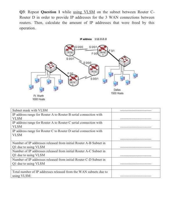 Solved Q1: Based on the information in the graphic shown, | Chegg.com