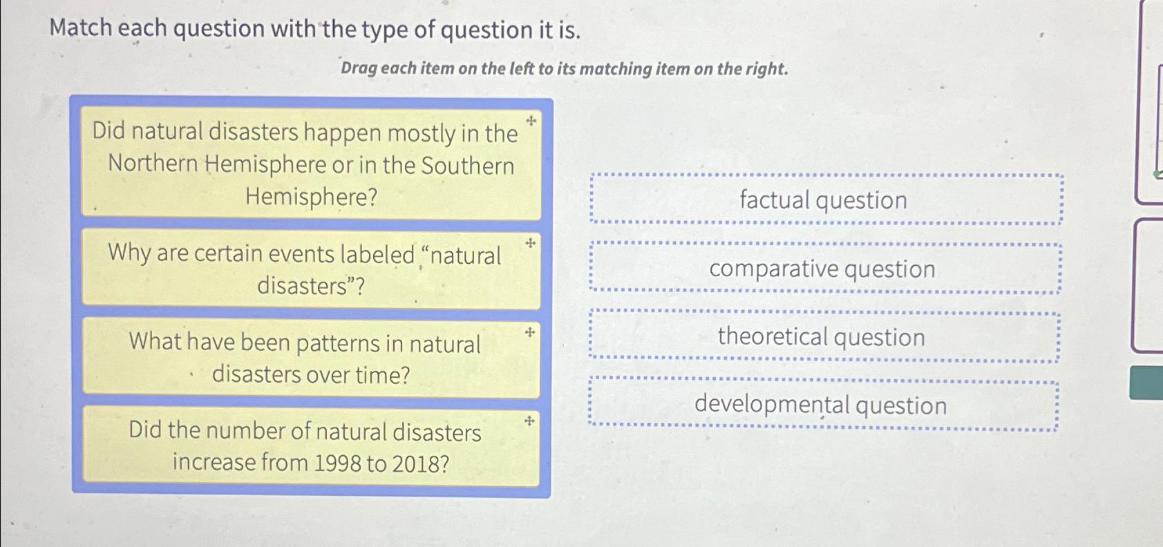 Solved Match each question with the type of question it | Chegg.com