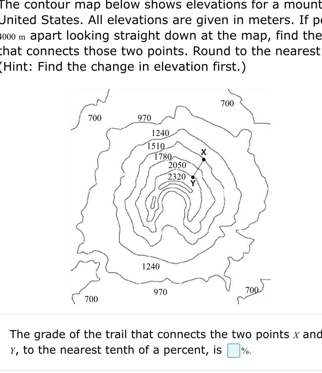 Solved The contour map below shows elevations for a mount | Chegg.com
