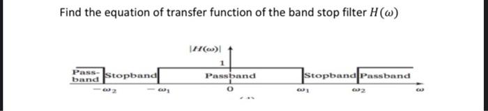 Solved Find the equation of transfer function of the band | Chegg.com