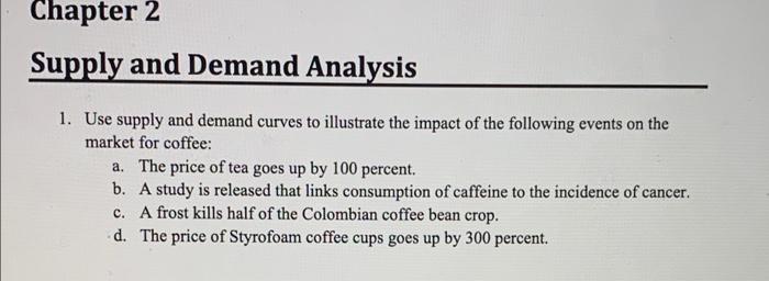 Solved Chapter 2 Supply and Demand Analysis 1. Use supply | Chegg.com