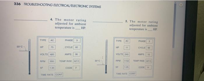 Solved 236 TROUBLESHOOTING ELECTRICAL/ELECTRONIC SYSTEMS 4. | Chegg.com