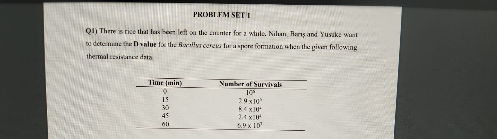 Solved PROBLEM SET 1Q1) ﻿There is rice that has been left on | Chegg.com