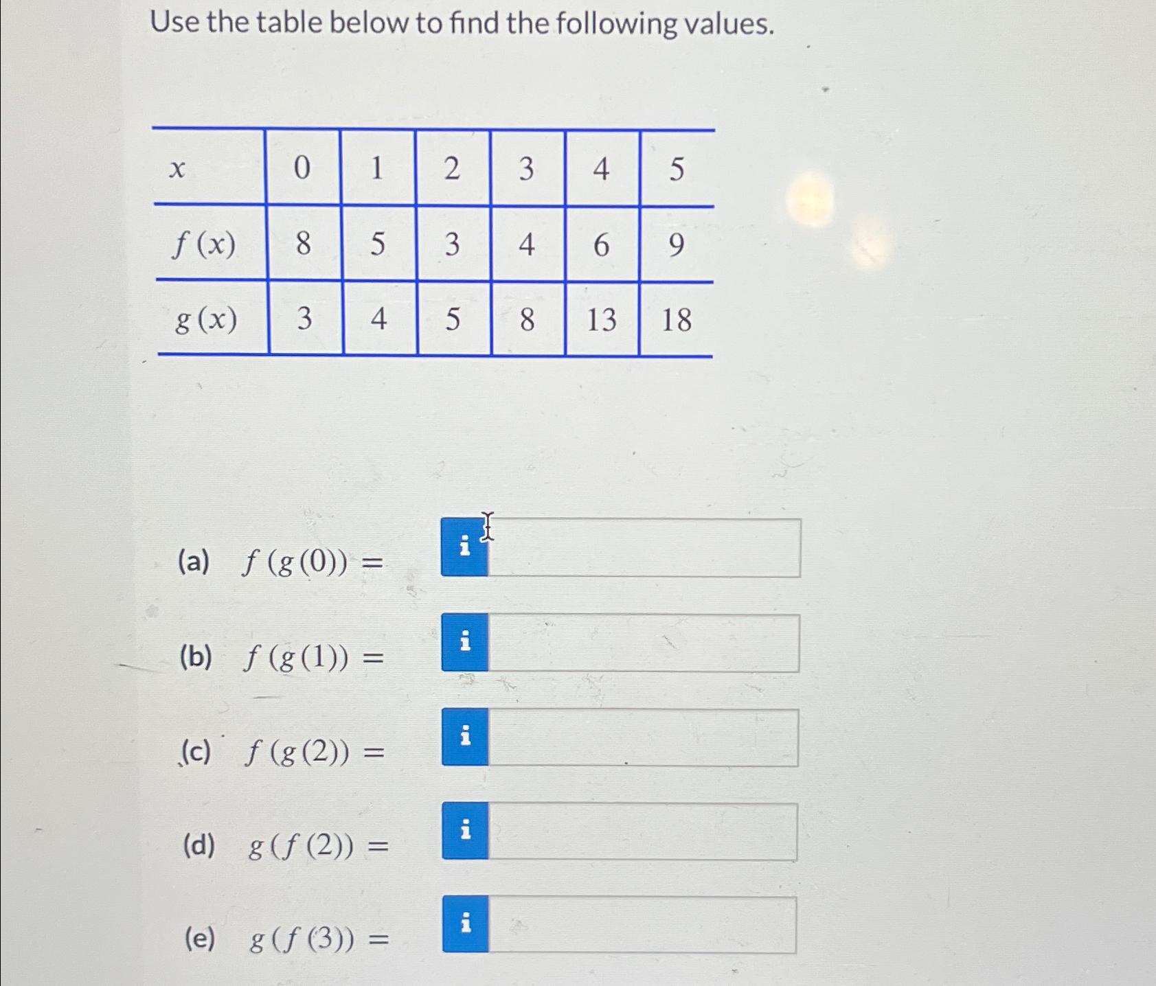 Solved Use the table below to find the following | Chegg.com