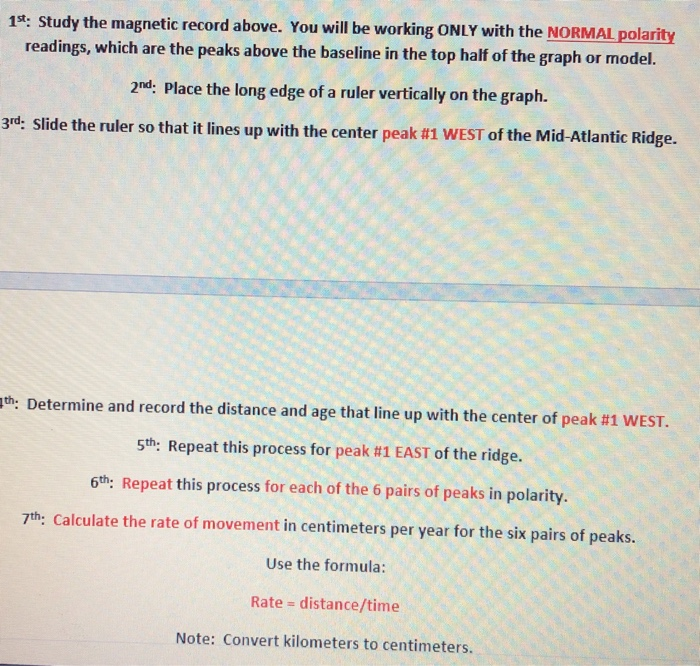 Solved w West East Normal polarity Mid-Atlantic Ridges | Chegg.com