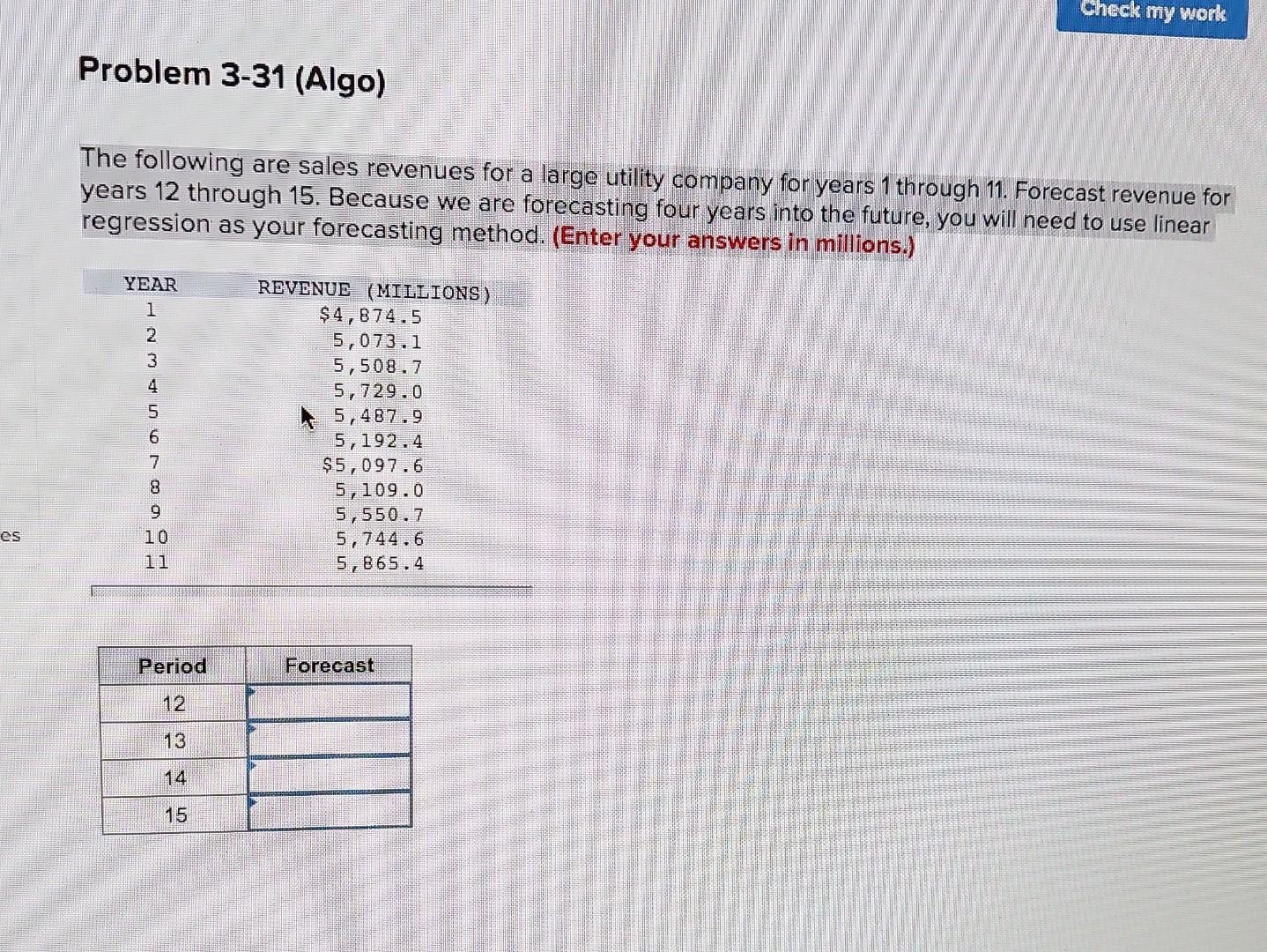 Solved The following are sales revenues for a large utility | Chegg.com
