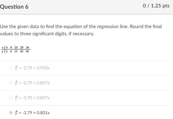 Solved Question 6Use the given data to find the equation of | Chegg.com