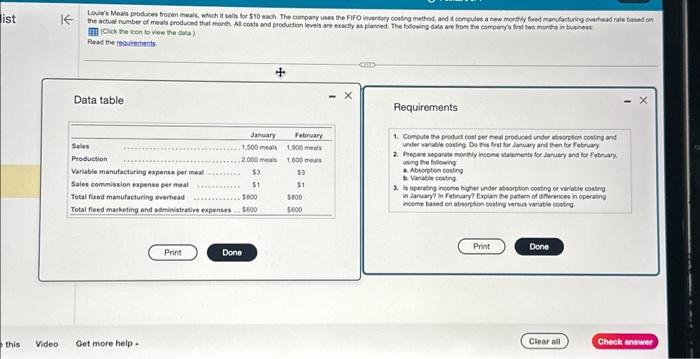 Solved Read the regvirements Data table Requirements 1. | Chegg.com