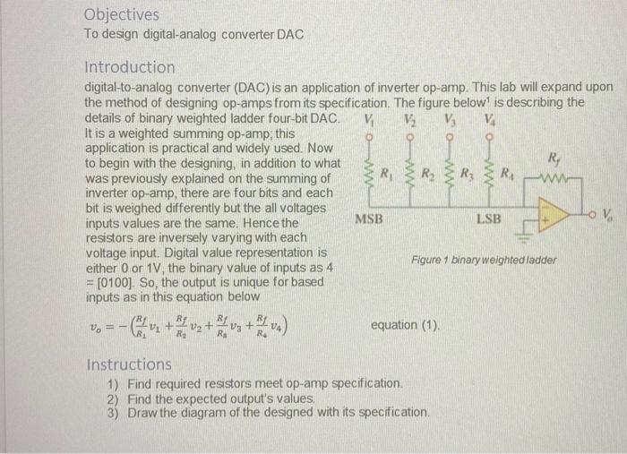 Solved Objectives To design digital-analog converter DAC DW | Chegg.com