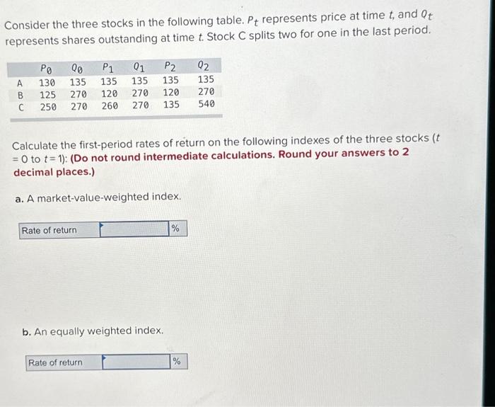 Solved Consider the three stocks in the following table. Pt | Chegg.com
