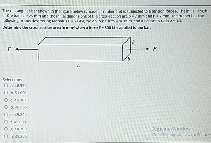 Solved The rectangular bar shown in the figure below is made | Chegg.com