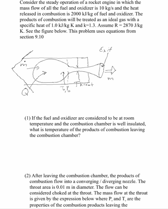 Solved Consider the steady operation of a rocket engine in | Chegg.com