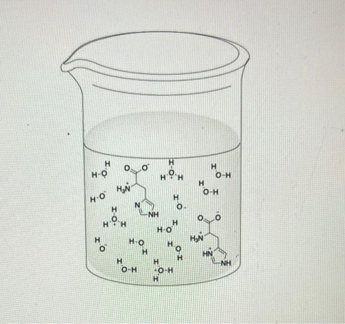 Solved Write as many accurate and relevant statements about | Chegg.com