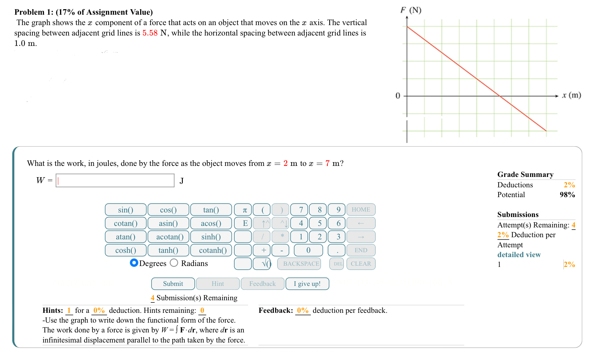 Solved Problem 1: (17% ﻿of Assignment Value)The graph shows | Chegg.com