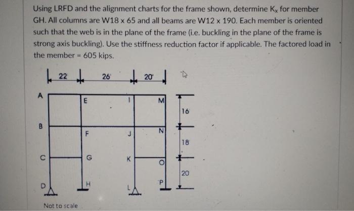 Solved Using LRFD and the alignment charts for the frame | Chegg.com