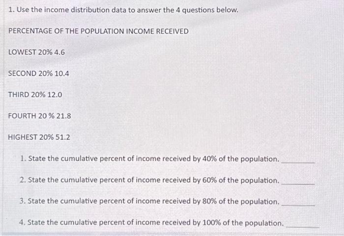 Solved 1. Use the income distribution data to answer the 4 | Chegg.com