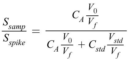 Solved Show step by step how the equation of CA in Figure 2 | Chegg.com