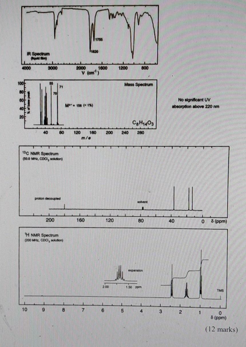 Solved Use the following spectra (MS, 1H NMR, 13C NMR, IR) | Chegg.com