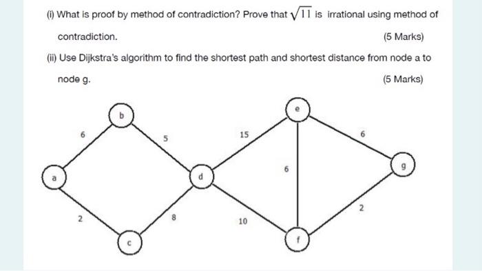 Solved What is proof by method of contradiction? Prove that | Chegg.com